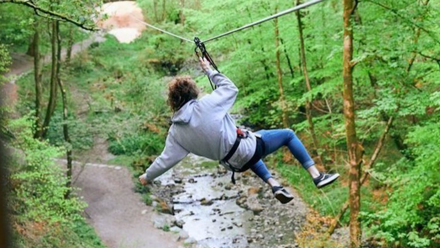 Days Out Near Me | Attractions Near Me